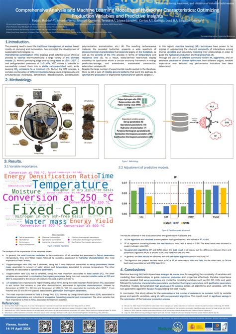 Pdf Comprehensive Analysis And Machine Learning Modeling Of Hydrochar Characteristics