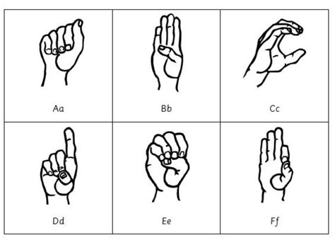 Montessori American Sign Language Alphabet And Number 3 Parts Cards
