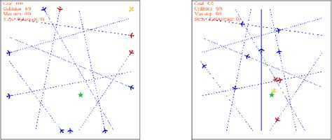Figure 5 From Explainable And Safe Reinforcement Learning For Autonomous Air Mobility Semantic