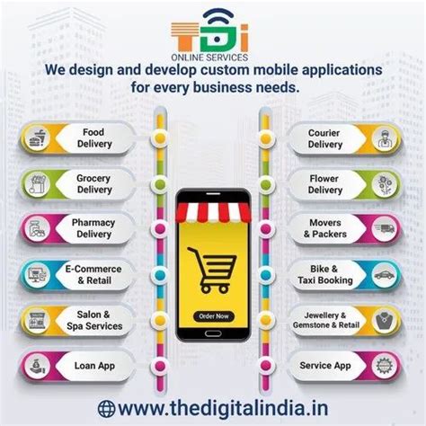 Android Application Development Services At Month In Jaipur ID