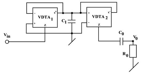 Grounded And Floating Inductance Simulation Circuits Using Vdtas