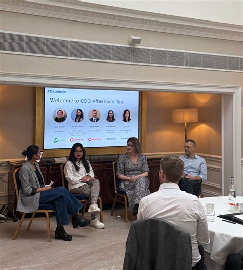 Innovation Data Ai Generativeai Scalingai Datatonic