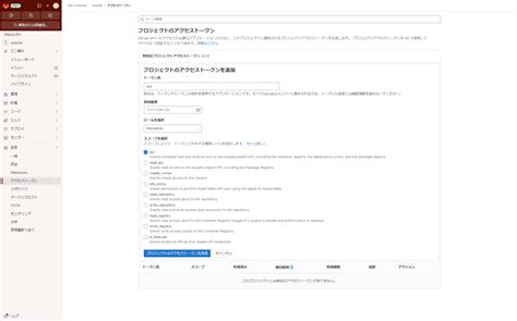 Gitlabでtodo登録を自動化してみた