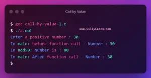 Call By Value And Call By Address Call By Reference In C