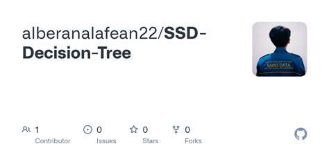 Github Alberanalafean22ssd Decision Tree