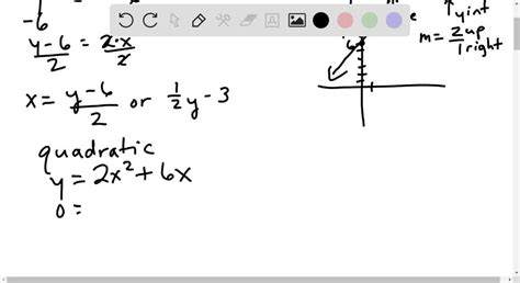 Summarize Some Similarities Between Linear And Quadratic Graphs And How They Change Based On The