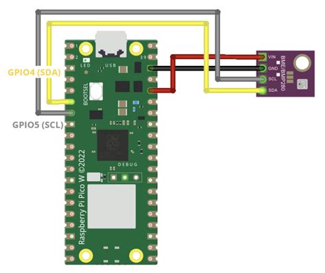 Raspberry Pi Pico Bme280 Měření Teploty Tlaku Vlhkosti Voxcafe