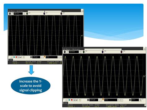 Ppt Matlab Based Scope Automation And Data Analysis Sw Powerpoint Presentation Id6544497