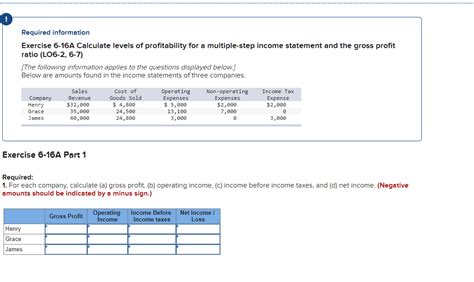 Solved Required Information Exercise 6 16a Calculate Levels