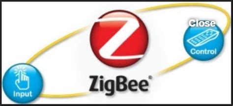 Github Gambitarun Zigbee Enabled Wireless Fault Detection In Induction Machines Wireless