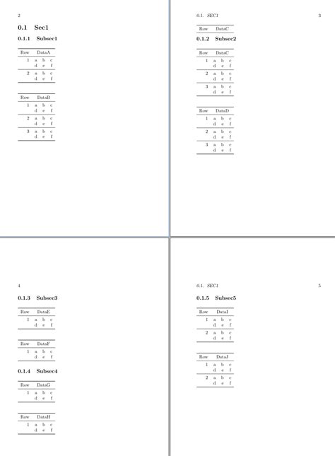 Page Breaking Spurious Longtable Headers With Needspace Tex Latex