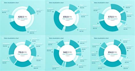 Premium Vector Set Of Vector Pie Chart Designs Modern Templates For Creating Infographics