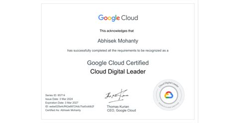 Abhishek Mohanty On Linkedin Cloud Digital Leader • Abhisek Mohanty