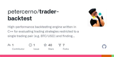 Github Petercerno Trader Backtest High Performance Backtesting Engine Written In C For