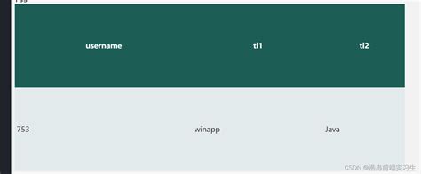 Aspnet网站开发 Web程序设计，期末作业，问卷填写与学生选课管理系统（超简单，容易懂！课程考核必过）（使用内置数据库