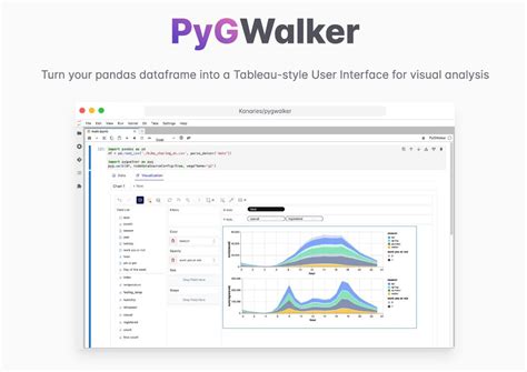 Datascience Artificialintelligence Datavisualization Dataviz Reporting Bi Alberto Marocchino
