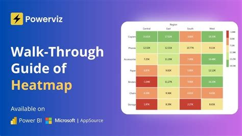 Power Bi Custom Visuals Table Heatmap Youtube