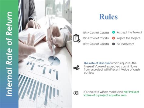 Internal Rate Of Return Ppt Clipart Presentation PowerPoint Templates PPT Slide Templates