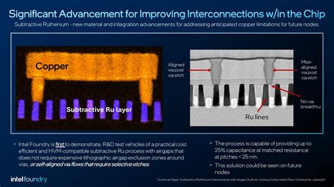 Intel Looks Beyond Silicon Outlines Breakthroughs In Atomically Thin 2d Transistors Chip