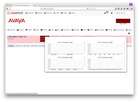 Error Drawing Graphs Red Graphs Help LibreNMS Community