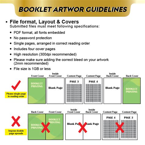 Standard Perfect Bind Booklet 17 Digital Print
