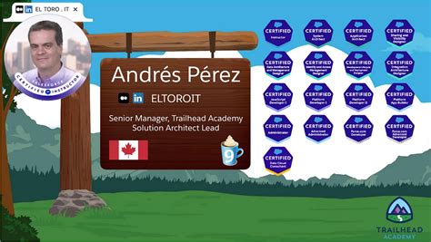 Published Articles List Of Articles I Have Written Over By Eltoroit Andres Perez