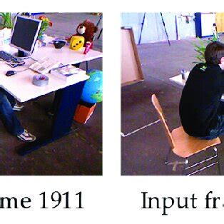 RGB Frames From The TUM Dataset Containing Dynamics Download Scientific Diagram