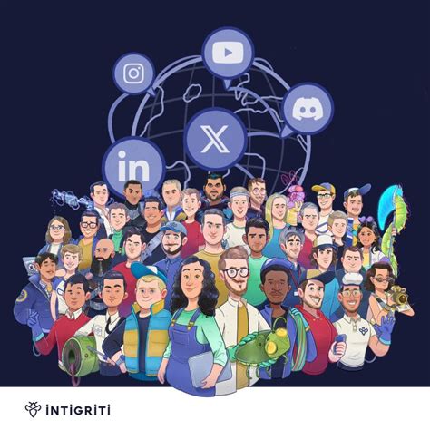 intigriti on linkedin socialmediaday intigriti community