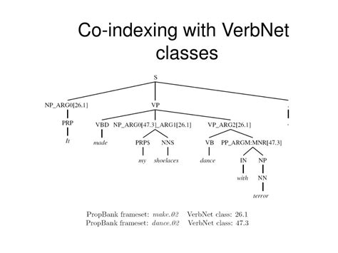 Ppt Towards Parsing Unrestricted Text Into Propbank Predicate Argument Structures Powerpoint