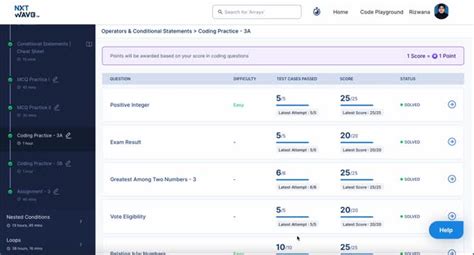 rizwana sheik on linkedin day 94 of coding👩‍💻 conditional
