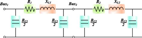 Transmission Line π Model Download Scientific Diagram
