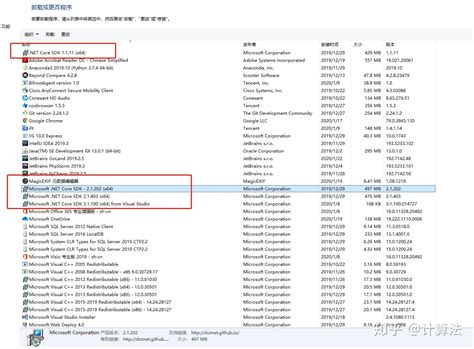 dotnet是什么文件 dotnet sdk csdn博客