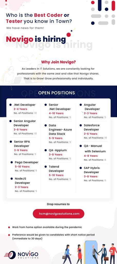 Mohammad Sheraz On Linkedin Jobs Hiring Angulardeveloper Dotnetdeveloper Salesforcedeveloper