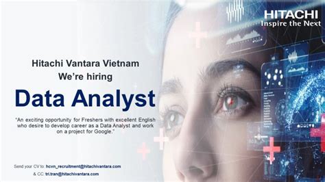 Kylie Chinh Nguyen On Linkedin Hitachivantara Hiring Dataanalysis