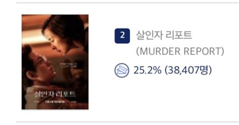 ‘살인자리포트 오늘 개봉