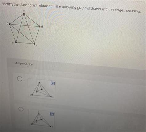 [solved] identify the planar graph obtained if the solutioninn