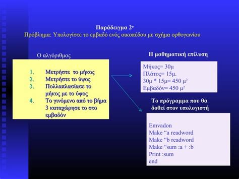 Algorithm Programnew Version Ppt