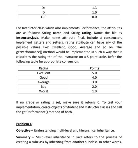 Problem 1 Objective Understanding Abstract Classes