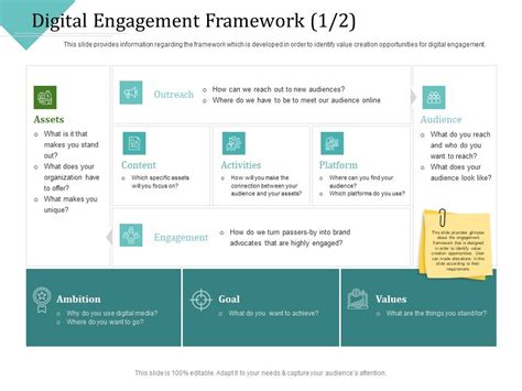 Improving Client Experience Digital Engagement Framework Assets Icons Pdf