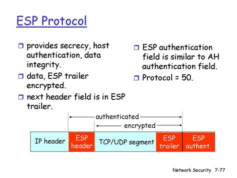 Chapter 7 Network Security Ppt Download
