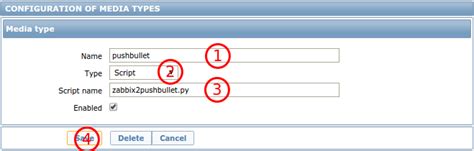 Push Notifications For Zabbix With Pushbullet Philippe Lewin