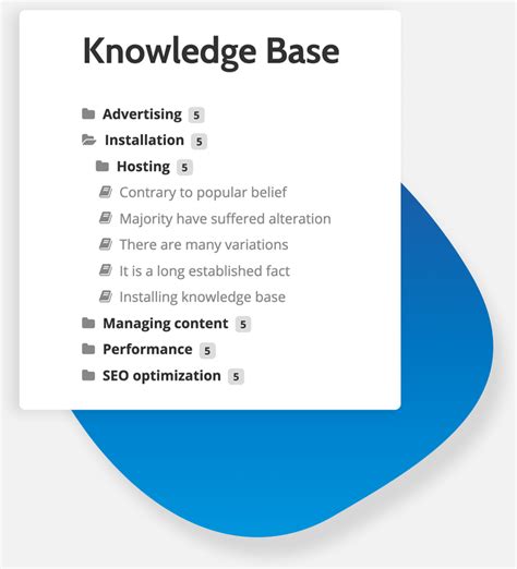 Best Wordpress Knowledge Base Plugin With Analytics Minervakb