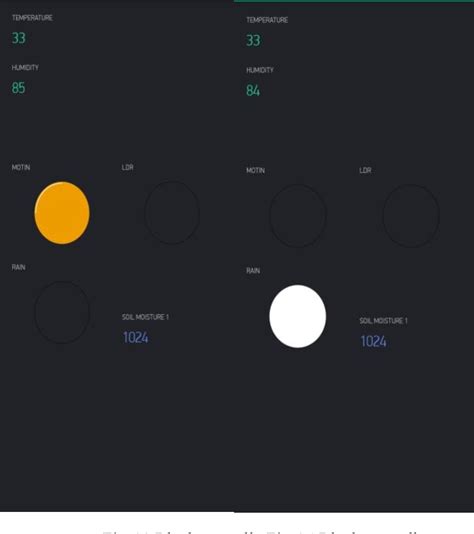 Figure 6 3 From Iot Based Smart Irrigation And Monitoring System Semantic Scholar