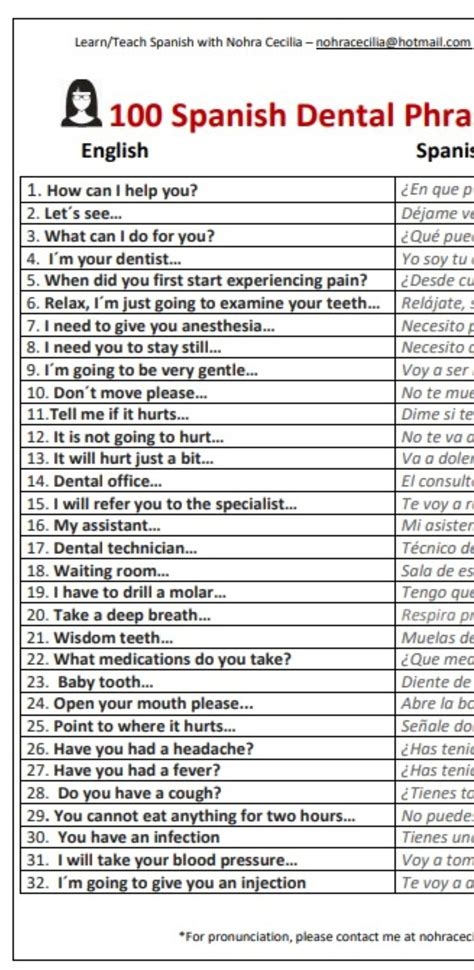 Spanish Medical Words And Phrases For Doctors And Nurses Etsy