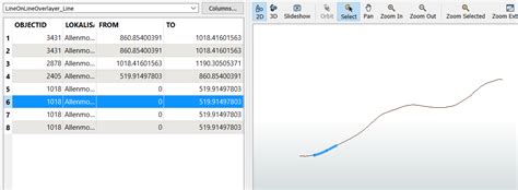 Linear Referencing Calculating New From To Values After Segmentation Community