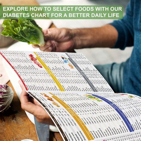 Food List Showdown Tested Glycemic Index And Serving Size For Diabetics