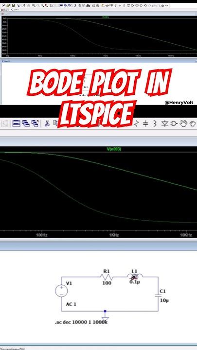 Bode Plot In Ltspice Ltspice Bodeplot Youtube