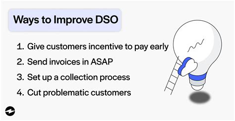How To Calculate Days Sales Outstanding Dso Formula How To Calculate Days Sales Outstanding Dso Formula
