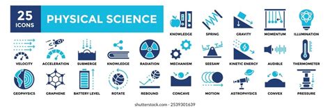 Physical Science Icon Collection Set Containing Stock Vector Royalty Free 2494067547