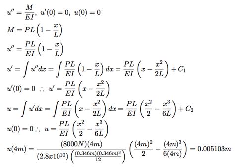 I Did The Following Question With Simple Formulas Chegg